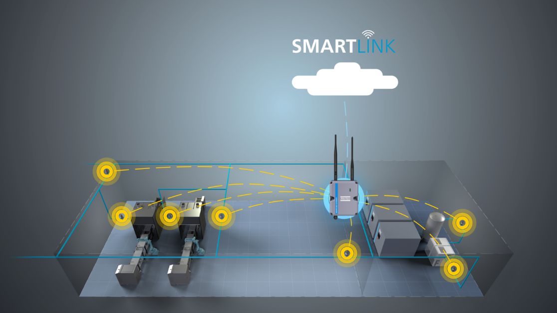 使用 SMART AIRnet 智联星连接您的工厂